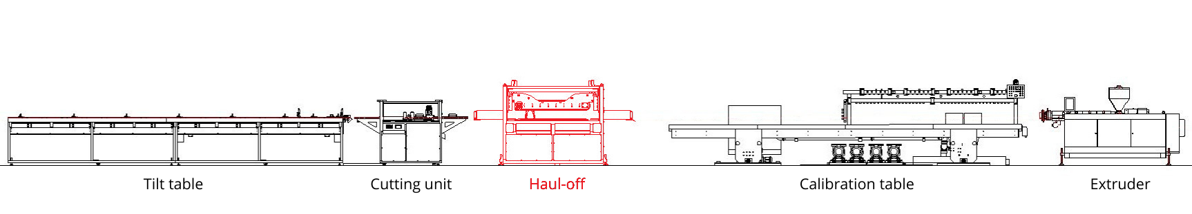 Haul-offs - Baruffaldi